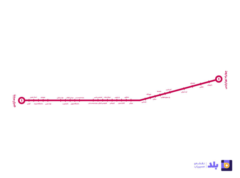 راهنمای جامع و نقشه خطوط بی آرتی تهران در سال 1401 - بلاگ نقشه و ...