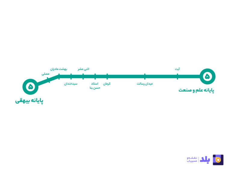 راهنمای جامع و نقشه خطوط بی آرتی تهران در سال 1401 - بلاگ نقشه و ...